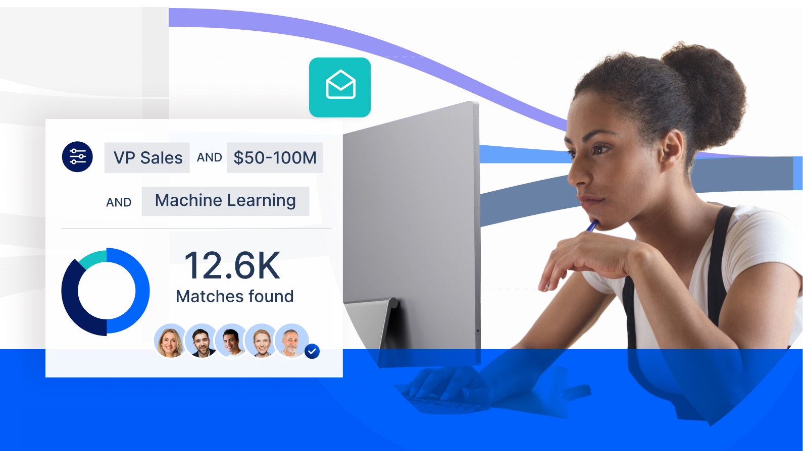 Smart B2B Marketing Solutions - DemandScience