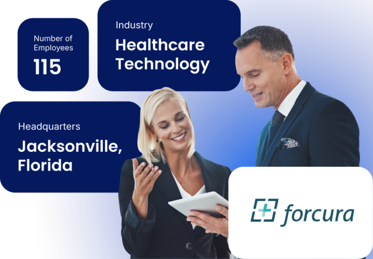 Forcura's Scalable Demand Generation Case Study