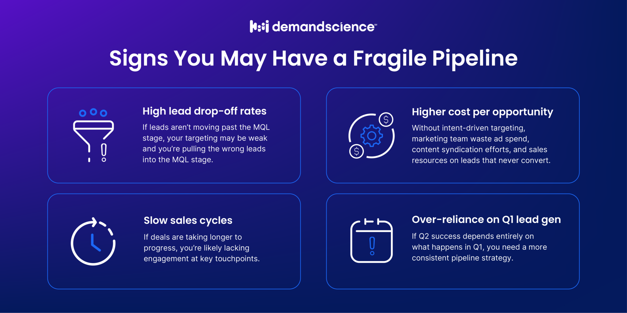 Pipeline Growth Reality: Why Q1 Dictates Q2 Performance - DemandScience
