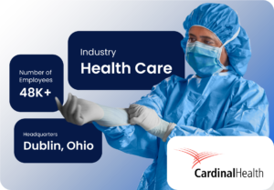 Cardinal Health Grows Pipeline 417% with DemandScience